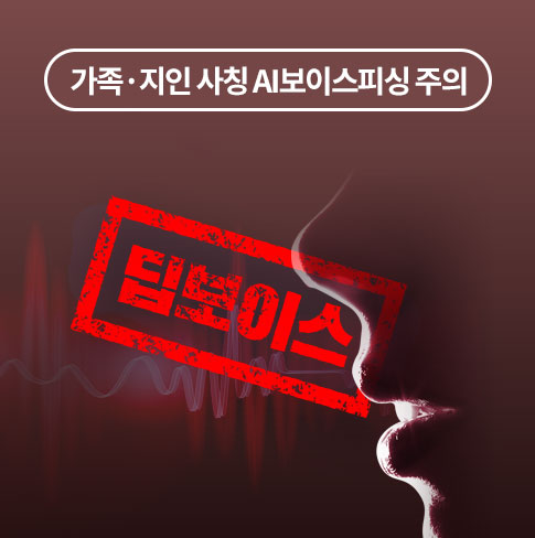 스마트피싱보호, 안티스캠(Antiscam)